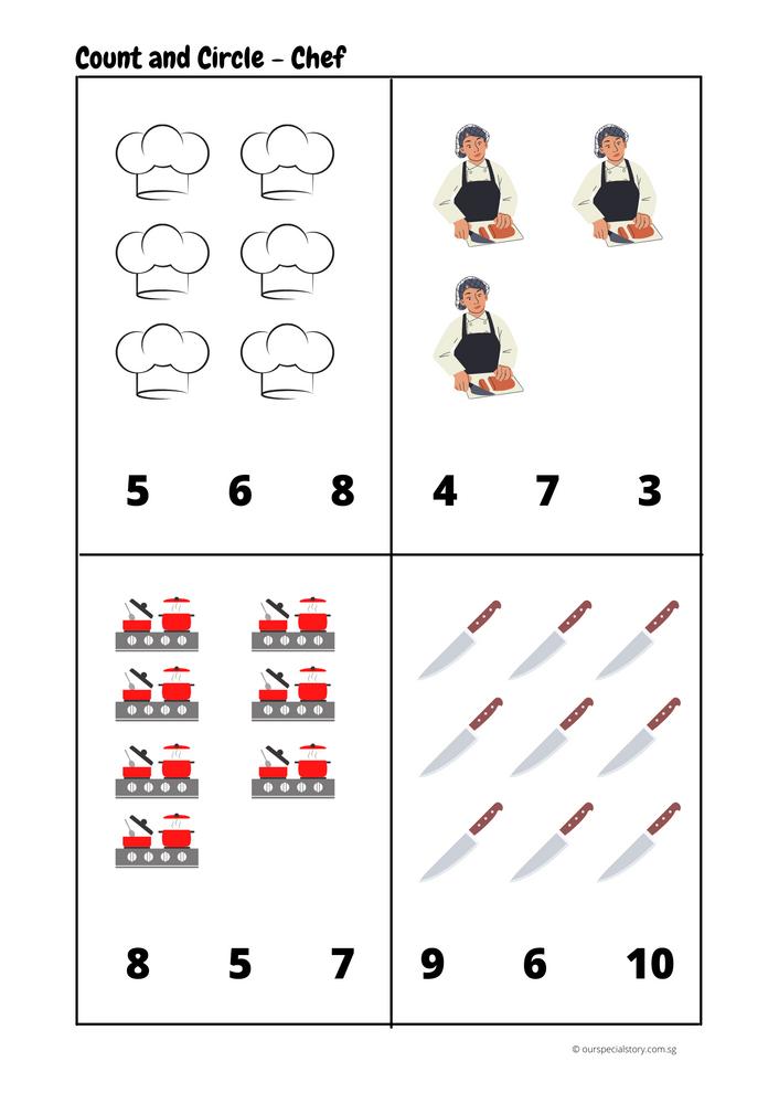 Occupations Counting