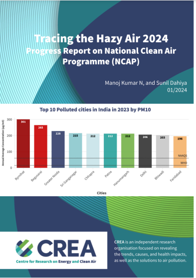 Tracing the Hazy Air 2024: Progress Report on National Clean Air ...