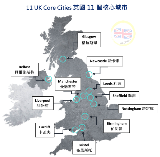 英國11個核心城市 Core Cities in the UK
