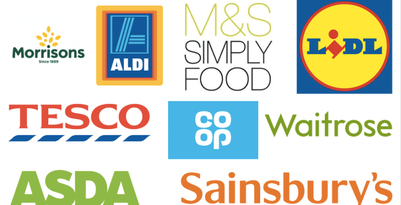 英國超級市場 Supermarkets in UK