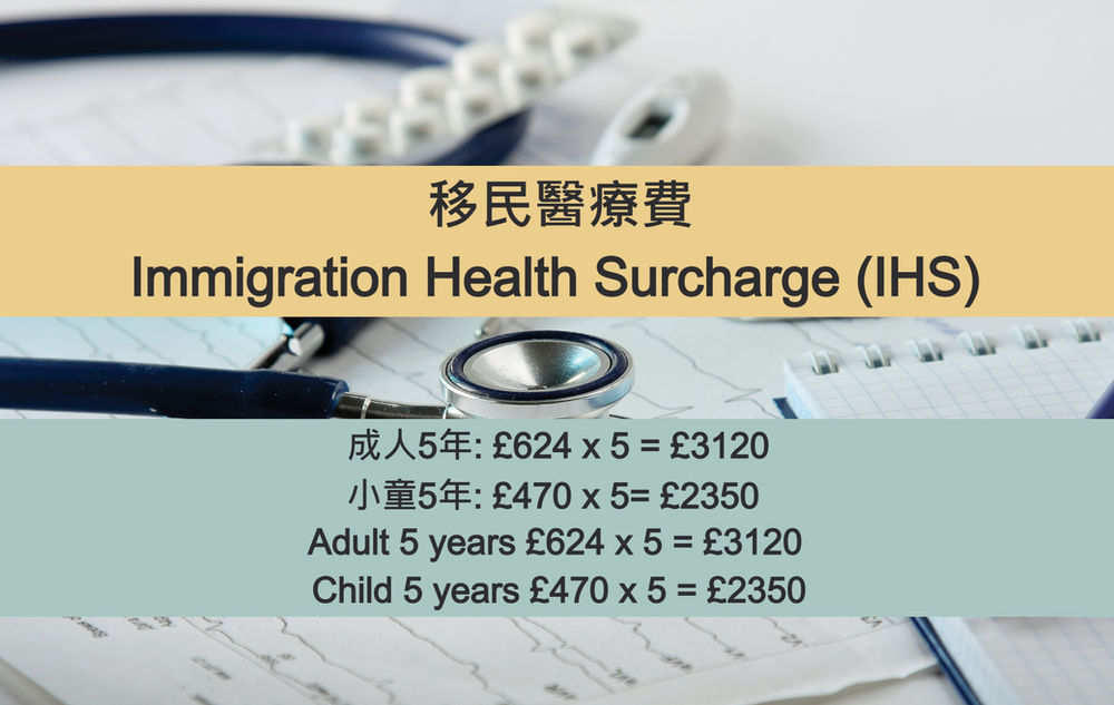 Immigration Health Surcharge (IHS) 移民醫療費