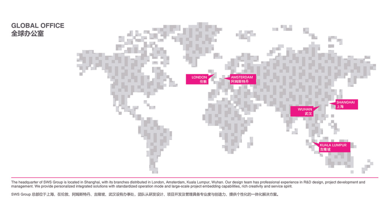 ABOUT US | SWS GROUP