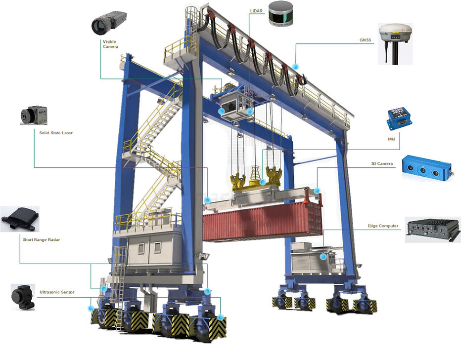 Container RTG Crane | Liaoning Huayuan