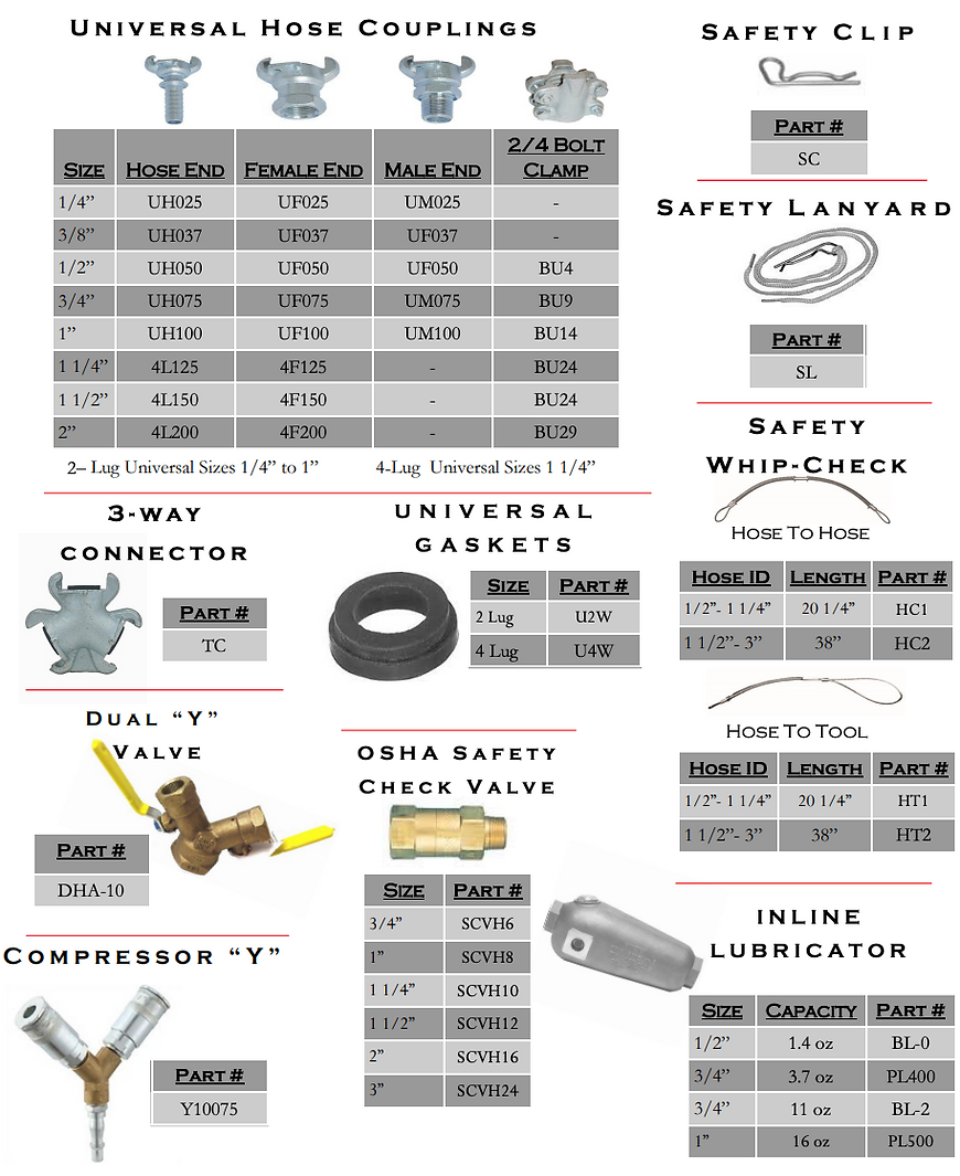 AIR HOSE ACCESSORIES | A H Hose And Fitting