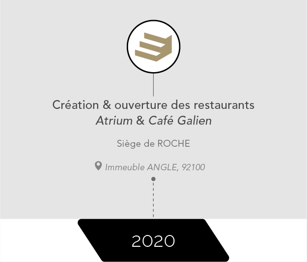 Lecointre Paris | Qui-sommes-nous ? | Paris et Ile de France