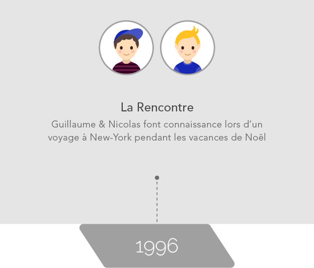 Lecointre Paris | Qui-sommes-nous ? | Paris et Ile de France