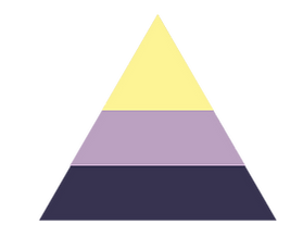 ENGLISH FOR SPEAKERS OF OTHER LANGUAGES | Orange Literacy