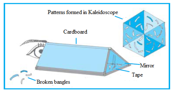 how to draw kaleidoscope