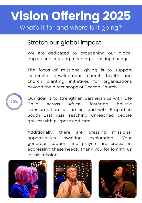 VISION 2025 | Beacon Church