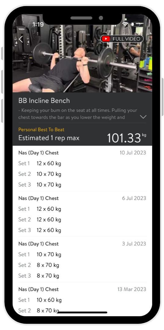 Muscle Build Program | ROAR PT