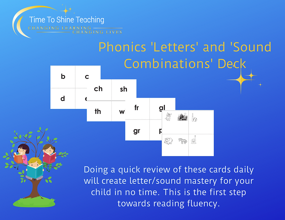 Phonics "Letters" and "Sound Combinations" Deck | TimetoShine Teaching