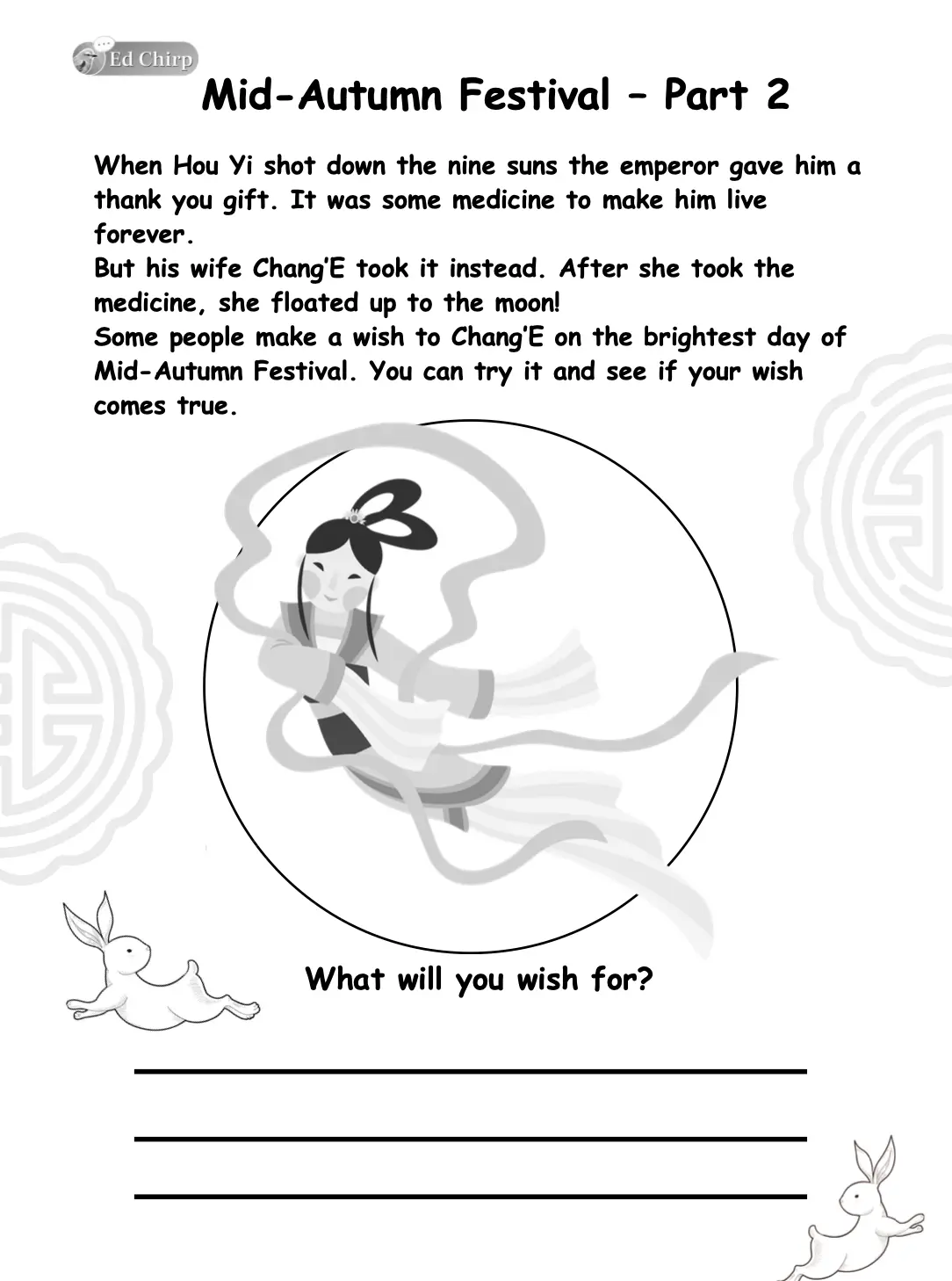 Download for Free Resources | Ed Chirp