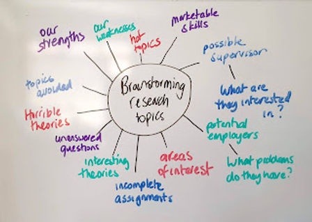 Research Process : Choosing and Filtering a Research Topic