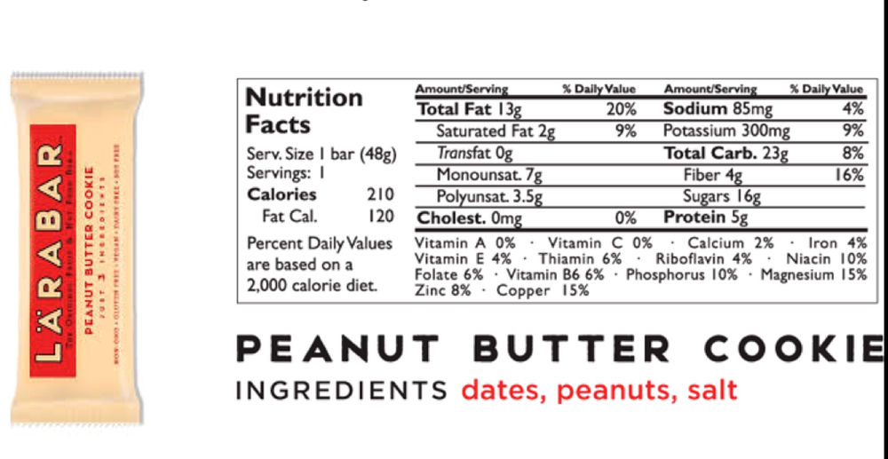 What's in the ingredient label of your packaged foods?