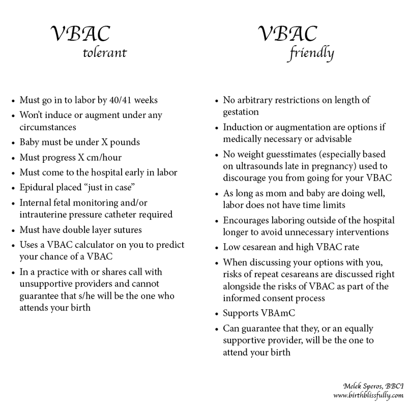 Vaginal Birth after a Cesarean (VBAC, VBA2C, VBAMC)
