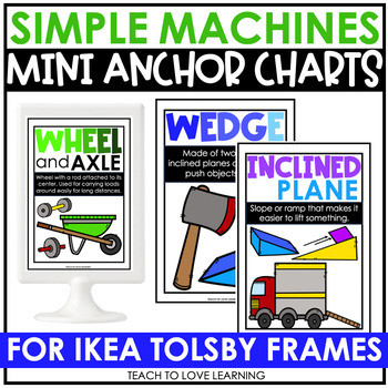 Simple Machines Mini-Anchor Charts for IKEA Frames | teachtolovelearning