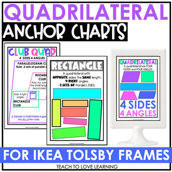 Quadrilateral Mini- Anchor Charts for IKEA Tolsby Frames ...