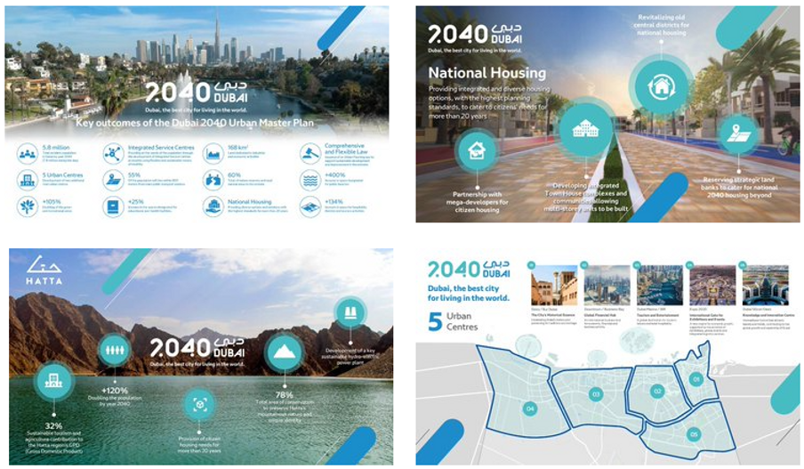Dubai 2040 Vision
