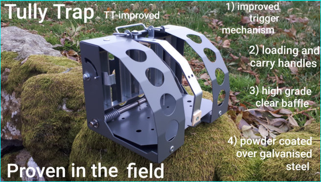 Tully Trap II | Game & Country