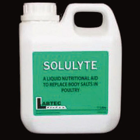 Solulyte Electrolyte | Game & Country