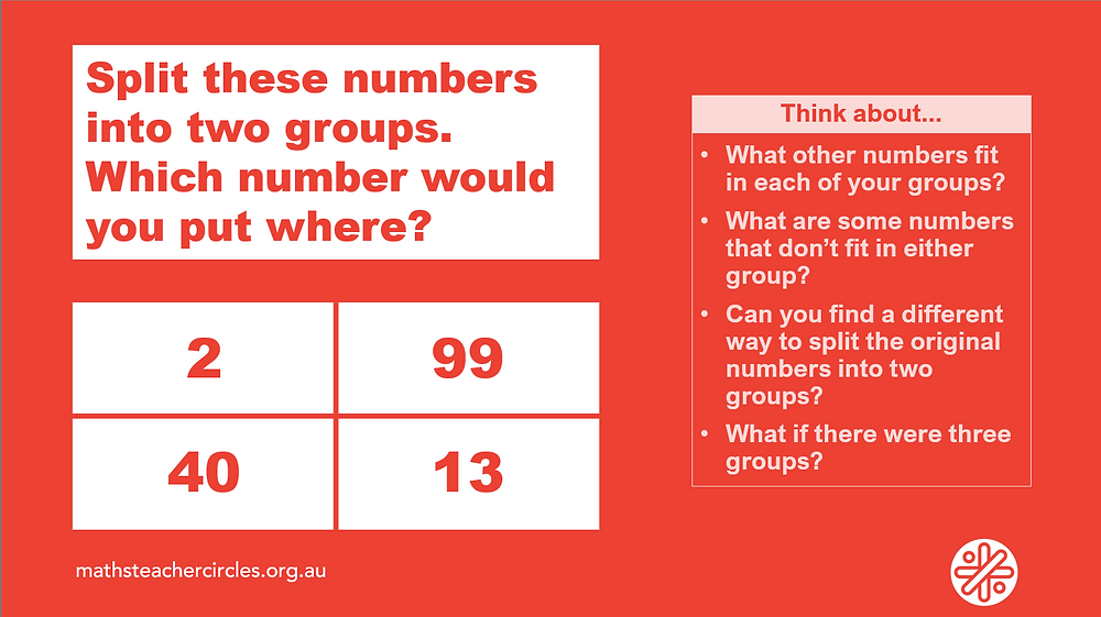 Exploring the Edges of Mathematical Ideas