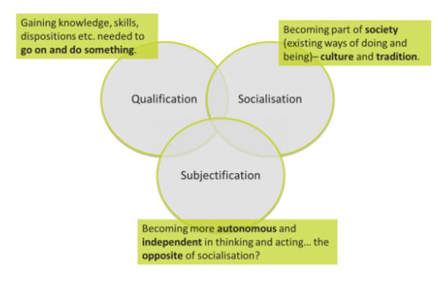 Literatuurreview | Home