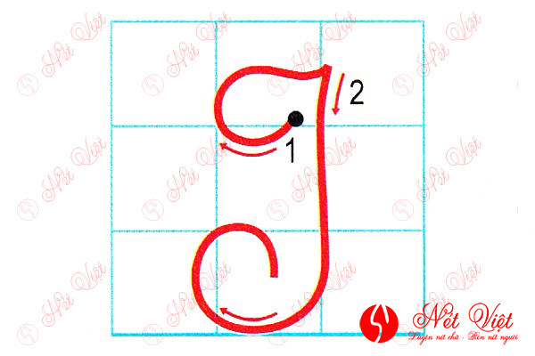 Hướng dẫn chi tiết cách viết chữ I hoa cỡ nhỏ - cao 2,5 ô ly