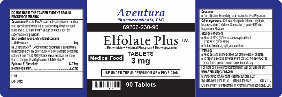 Elfolate Plus | Aventura Pharmaceuticals, LLC