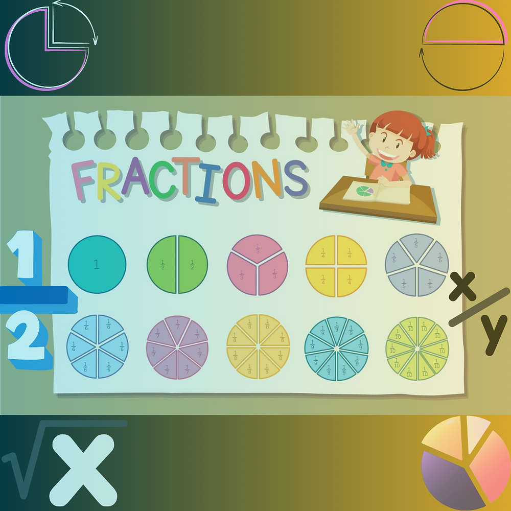 Let's Learn Fractions