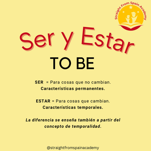 Mastering Ser & Estar – Complete Guide to “To Be” in Spanish (PDF ...