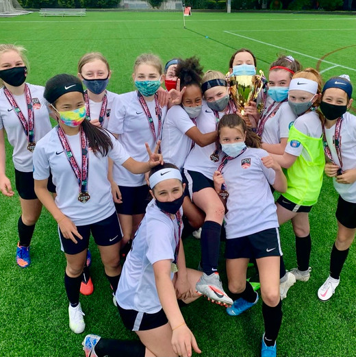 Portland City United Soccer Club | Youth Soccer League | Portland, OR