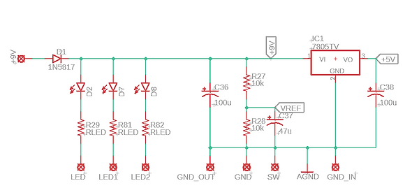 The Reverberatory | Home