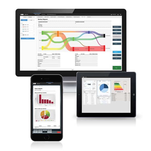 ZENON SCADA | Halıcı Group