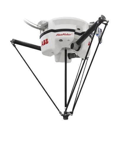 IRB 360 | Halıcı Group