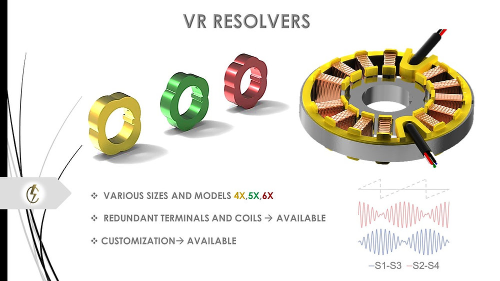 RE-INVENT THE VR RESOLVER!