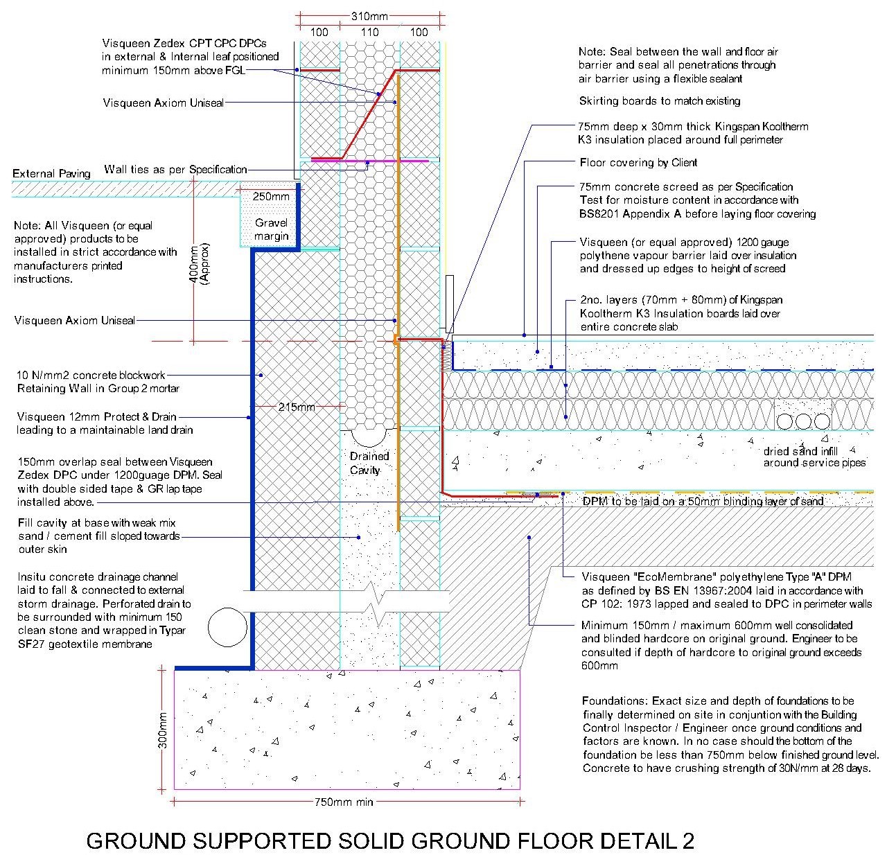 Why choose a Chartered Architectural Technologist?