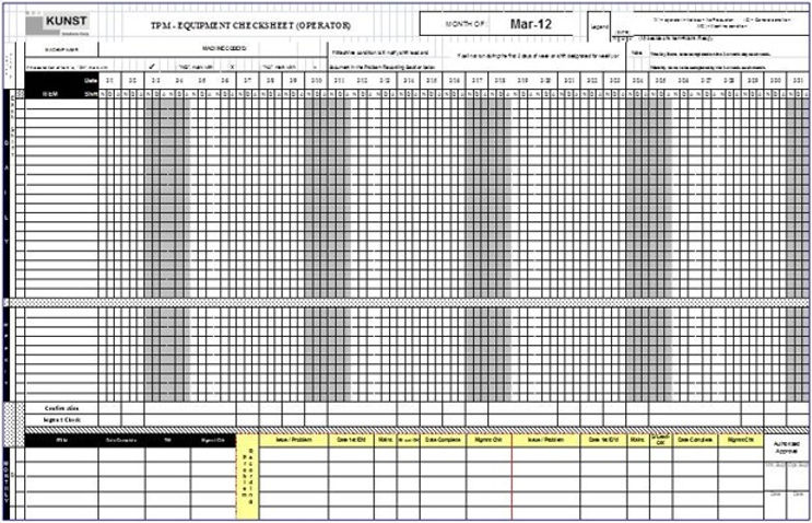 Awesome TPM (Total Productive Management)