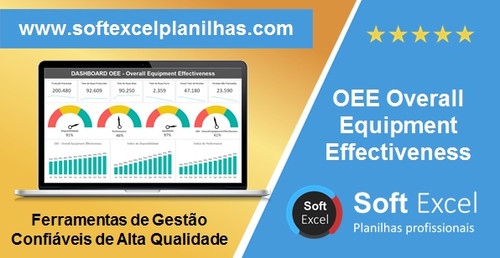 Planilha OEE Overall Equipment Effectiveness em Excel - 2.0 | Softexcel