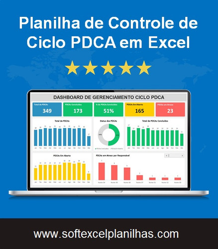 Pdca Planilha De Excel Com As Ferramentas Para Gerenciamento De