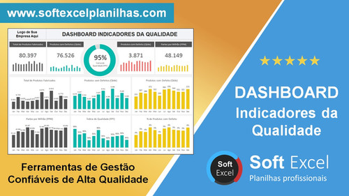 Planilha de Indicadores da Qualidade em Excel | Softexcel