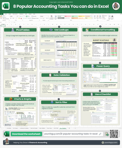 8 Popular Accounting Tasks You can do in Excel | Your CFO Guy