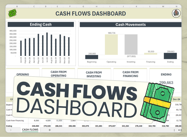Cash Flows Dashboard | Model Wiz