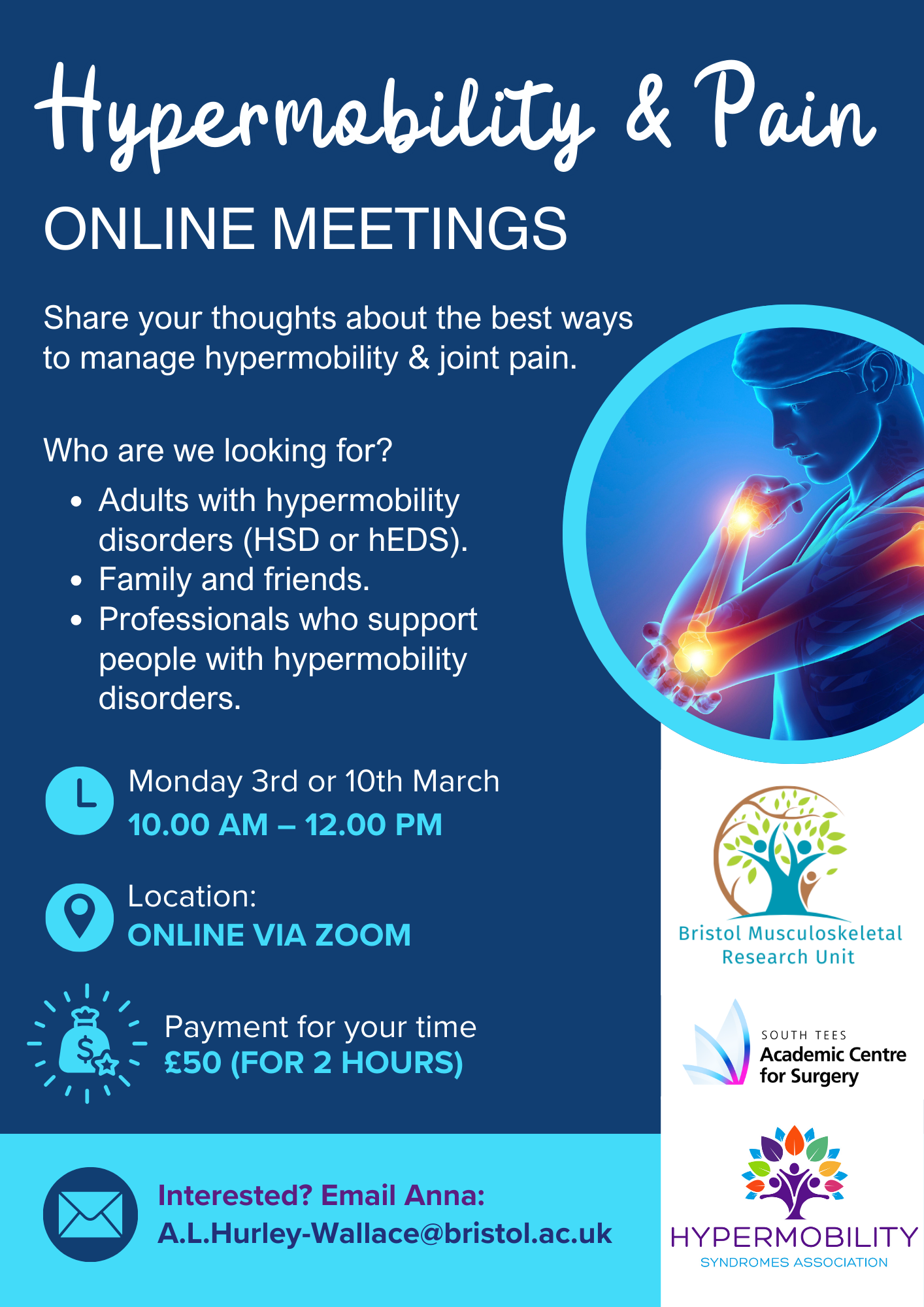 CLOSED: Hypermobility & Pain Online Meetings