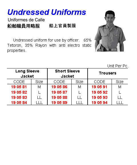 190587 Short Sleeve Jacket | shipstore