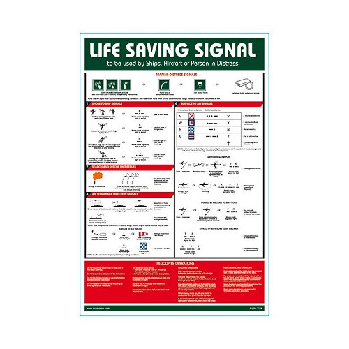330218 SIGNAL TABLES | shipstore