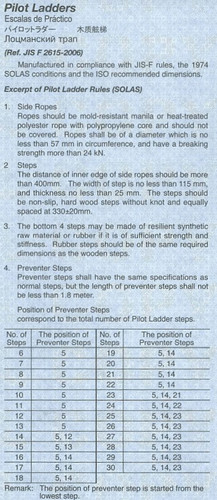 232015 PILOT LADDERS; Repair Preventer Step, Hard Wood | shipstore