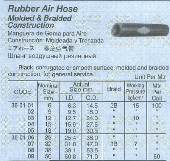 350103 HOSE AIR RUBBER 10KG 12MMX2B ; | shipstore