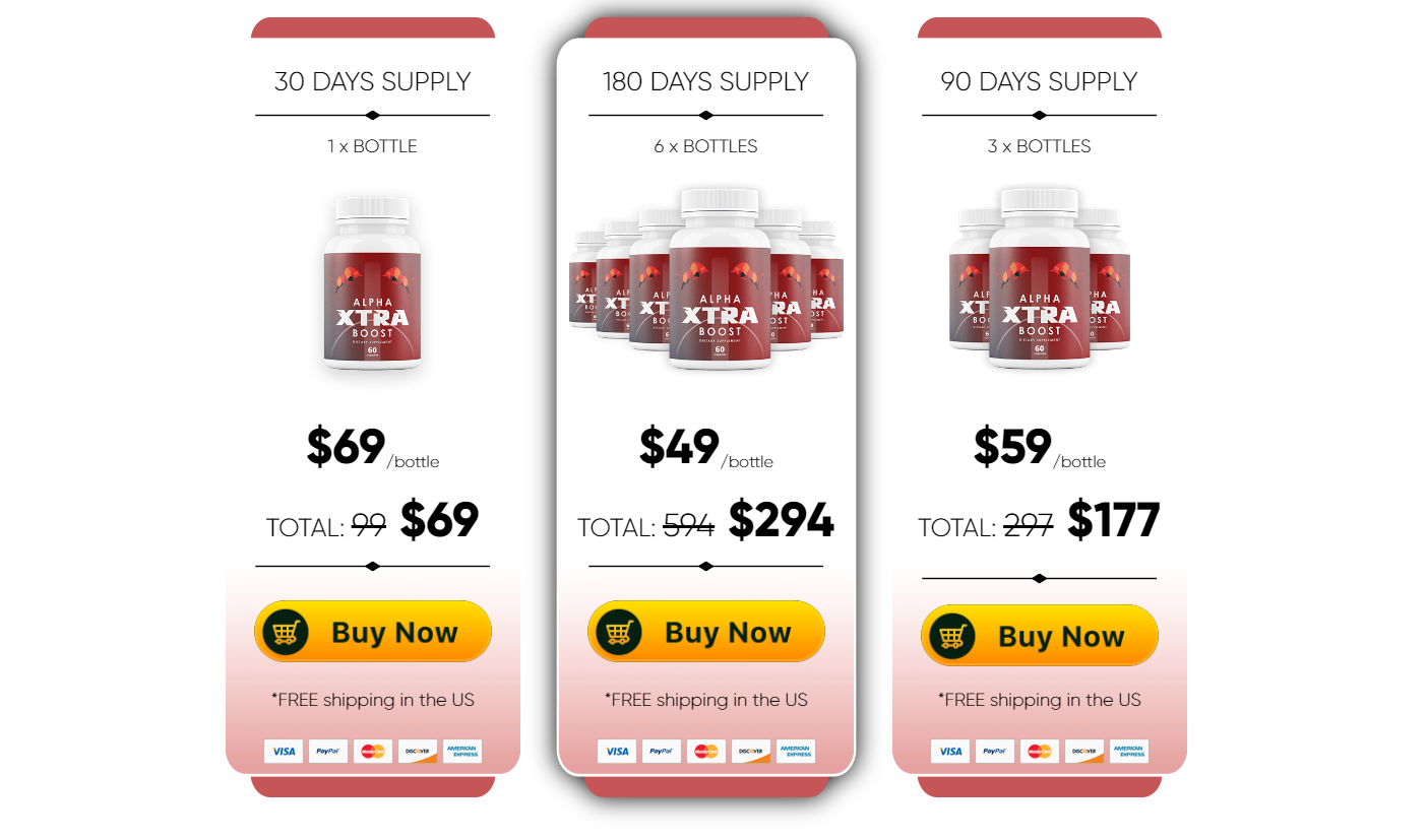 Alpha Xtra Boost Review | Male Enhancement Supplement