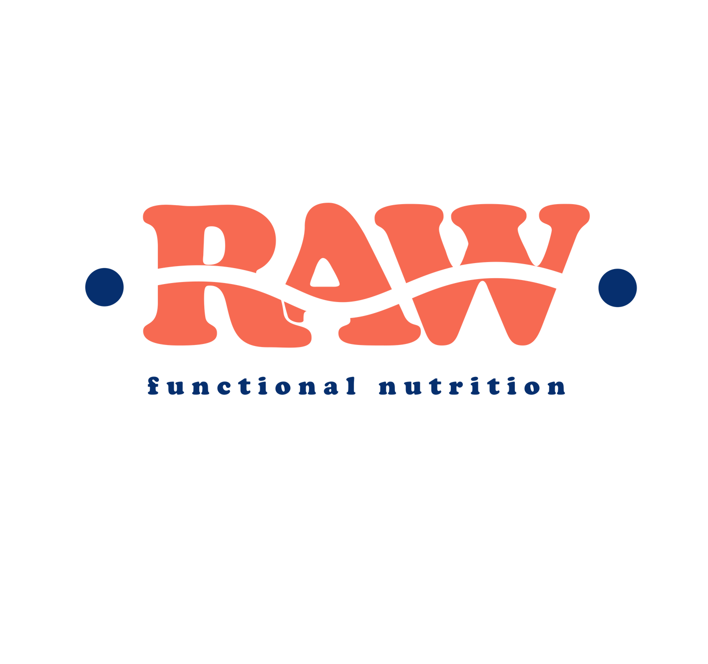 Blog | RAW Nutrition