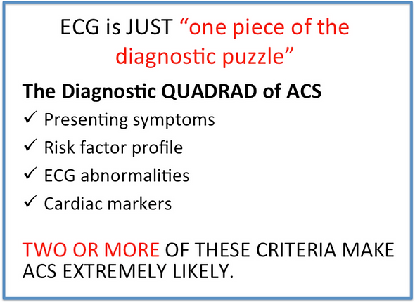 Mastering STEMI ECG